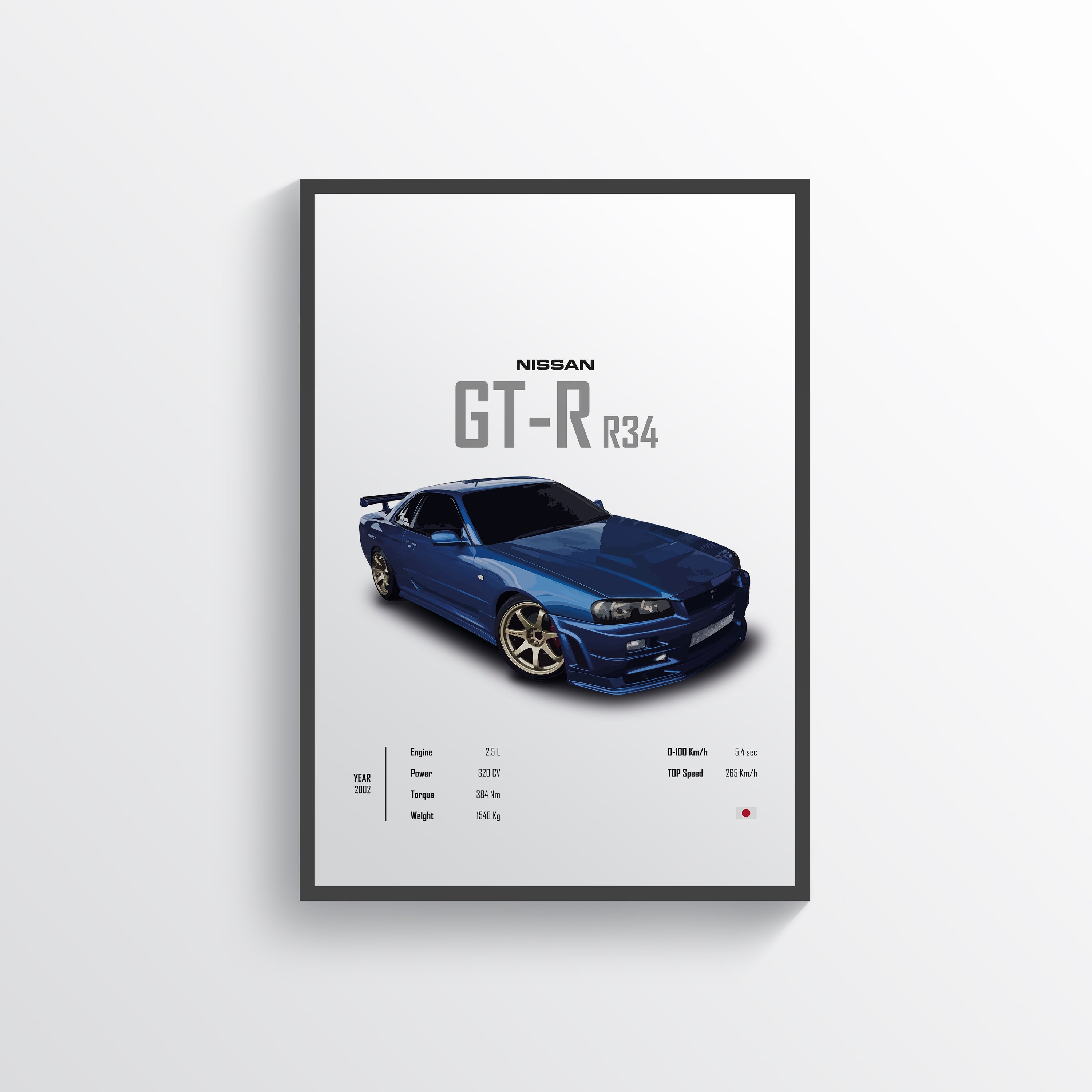 Nissan GT‑R R34 Minimalist Spec Sheet Poster – 24posters