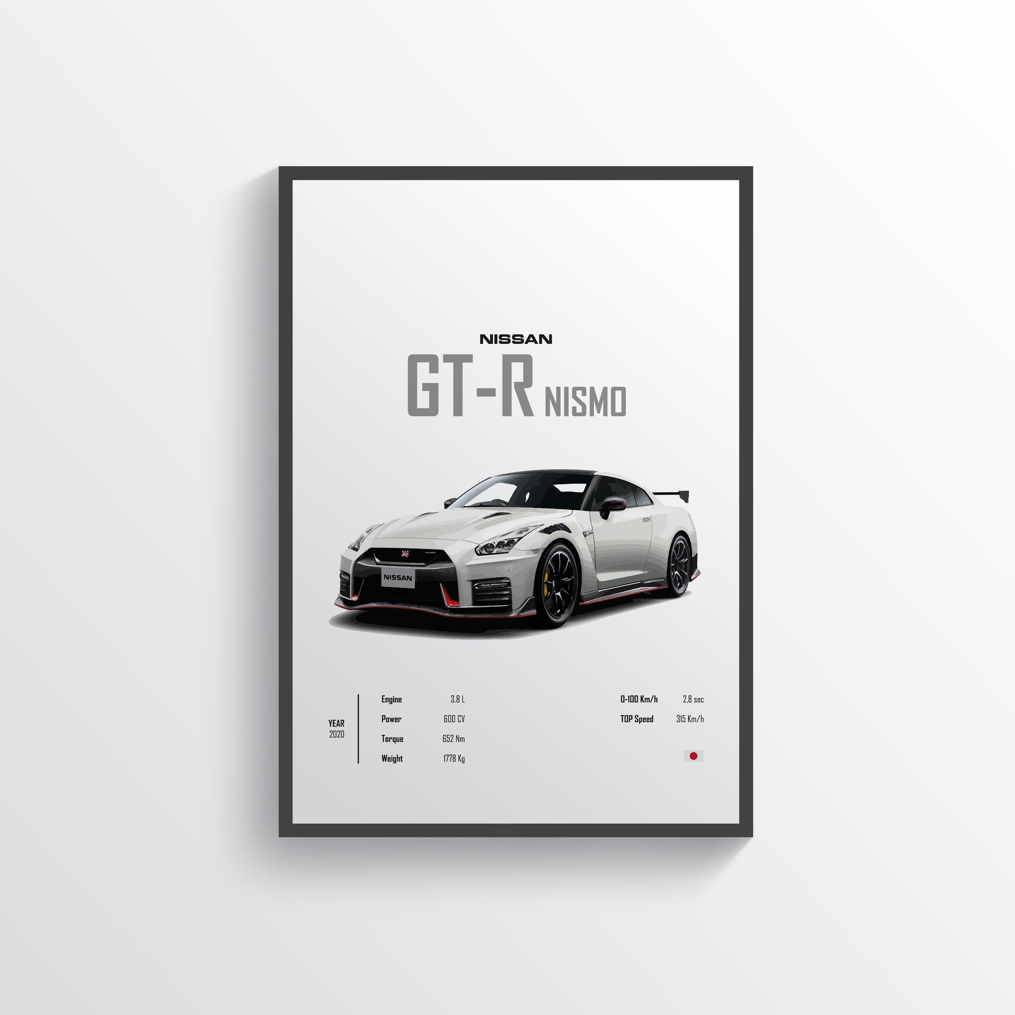 Nissan GTR Car Posters - Perfect for Any Space - 24posters